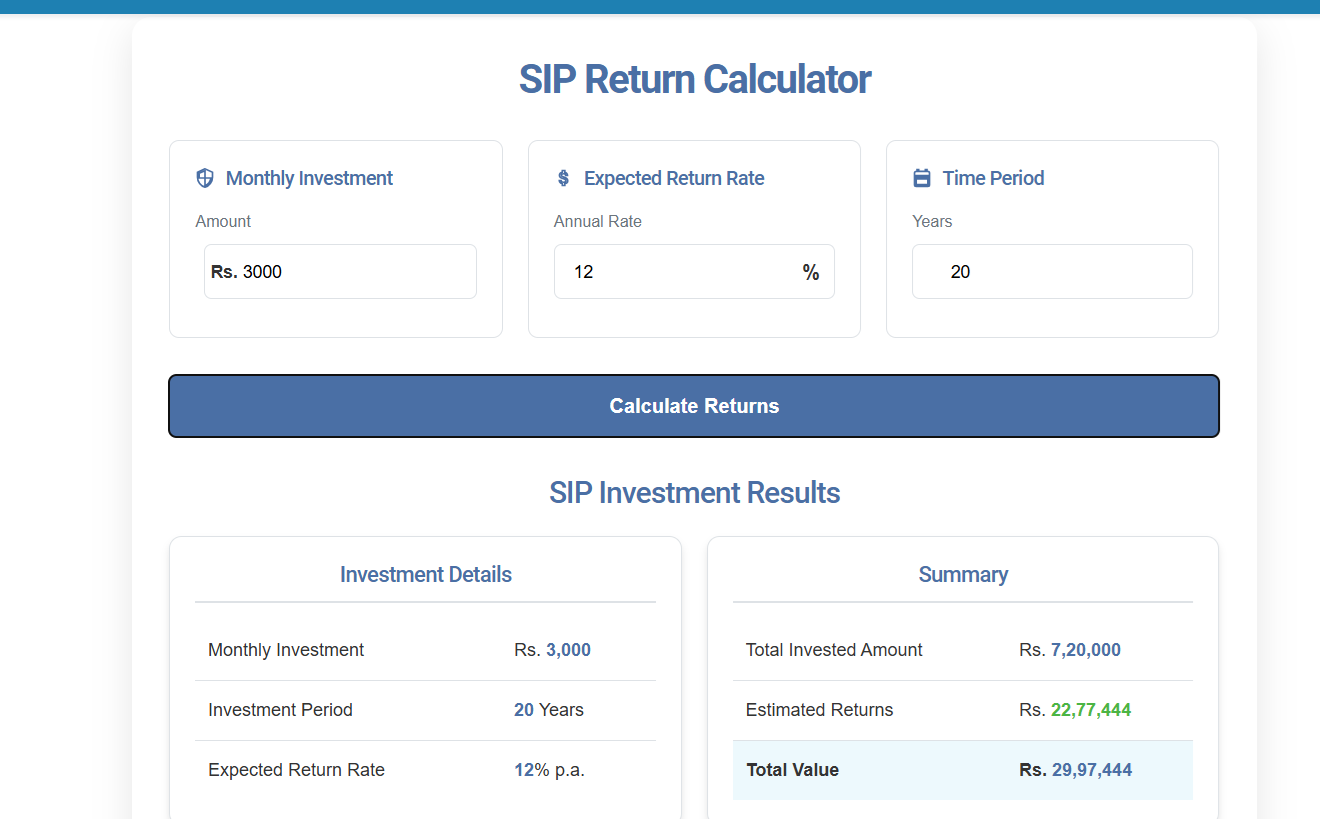 SIP Calculator